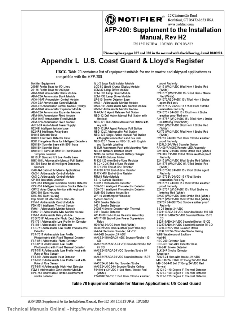 Notifier AFP 200 Analog Fire Control Panel Instruction Supplement PDF ...