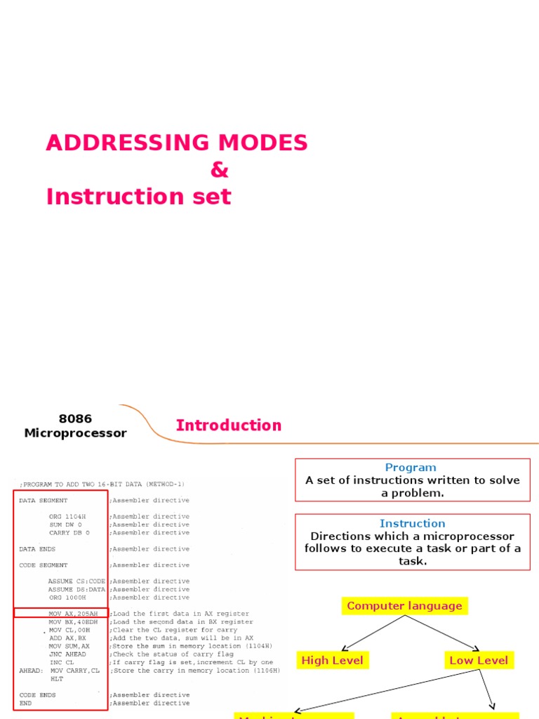02 Addressing Modes | PDF | Assembly Language | Instruction Set