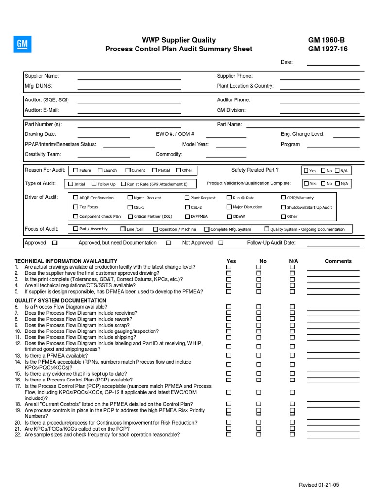 GP-9 Process Control Plan Audit Summary Sheet | Audit | Production And ...