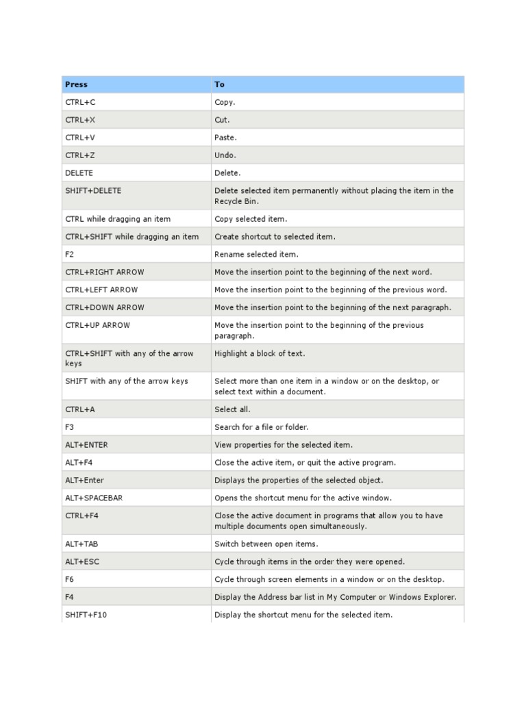 Press | PDF | Computer Keyboard | Menu (Computing)