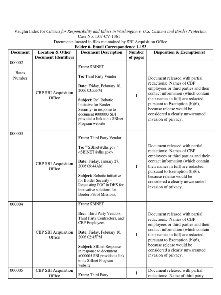 CREW: US Immigration and Customs Enforcement: Regarding DHS Contacts ...