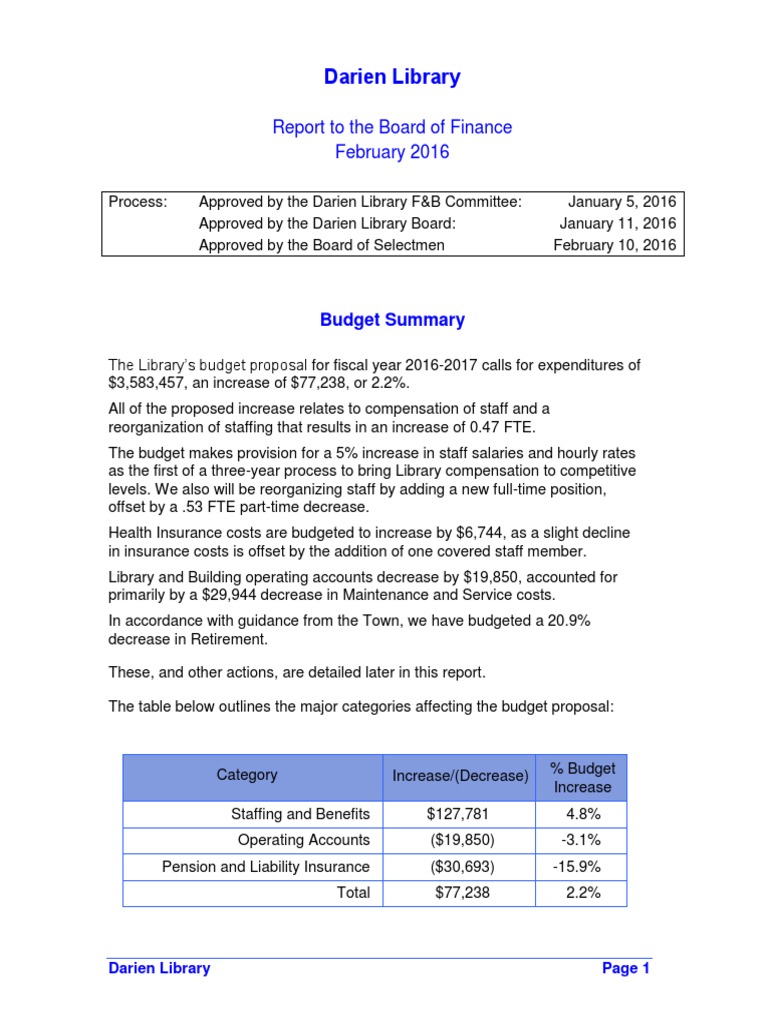 2016 Library Budget | PDF | Libraries | Pension