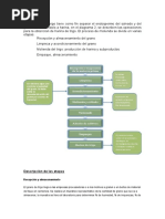 Proceso de Elaboración de Harina de Trigo | PDF | Trigo