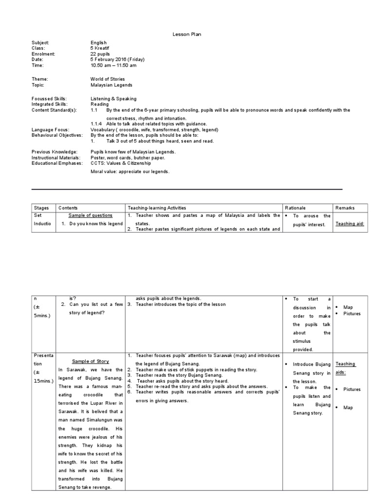 Listening & Speaking: Bujang Senang | PDF | Lesson Plan | Legends