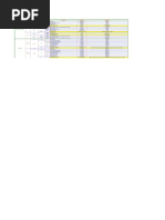GSM MAP Error Codes Overview | PDF | Computer Networking | Areas Of ...