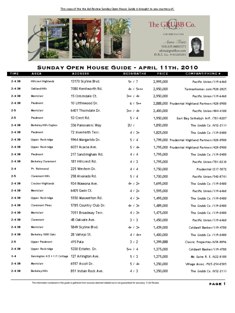 Sunday Open House Guide - April 11th, 2010 | PDF | Leisure