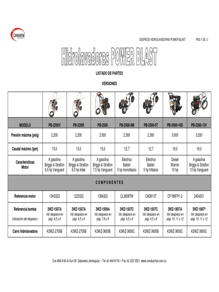 Manual de Partes Hidrolavadoras Power Blast PB-2200 PB-2500 PB-3000 PB ...