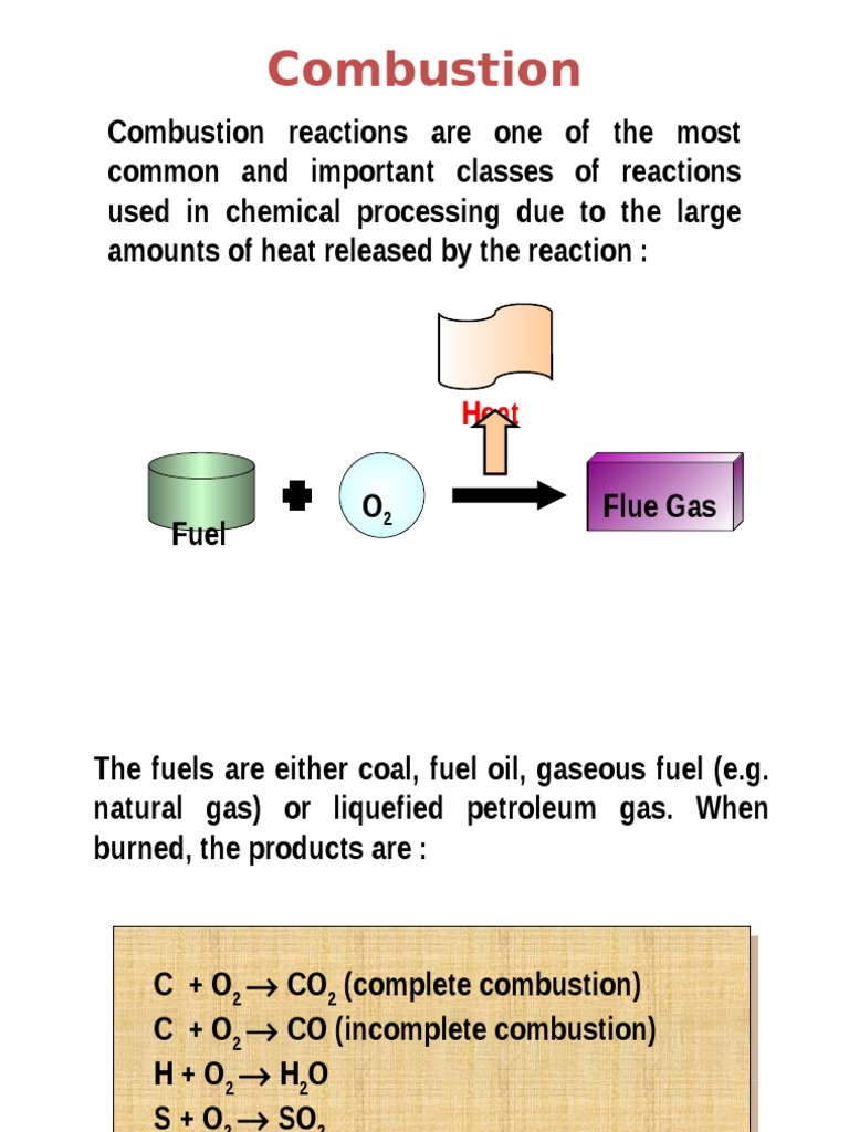 Combustion Material Balance | Combustion | Oxygen