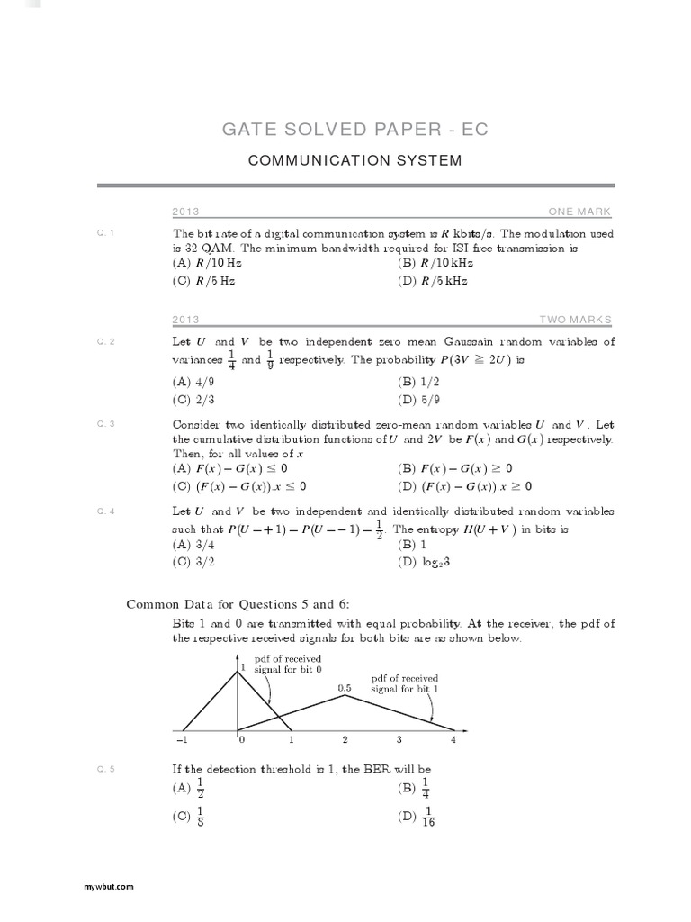 Communication System | PDF | Frequency Modulation | Sampling (Signal Processing)