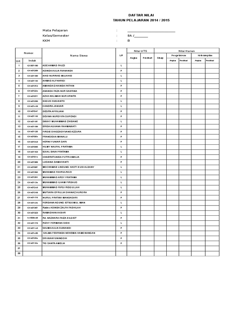 Format Penilaian | PDF