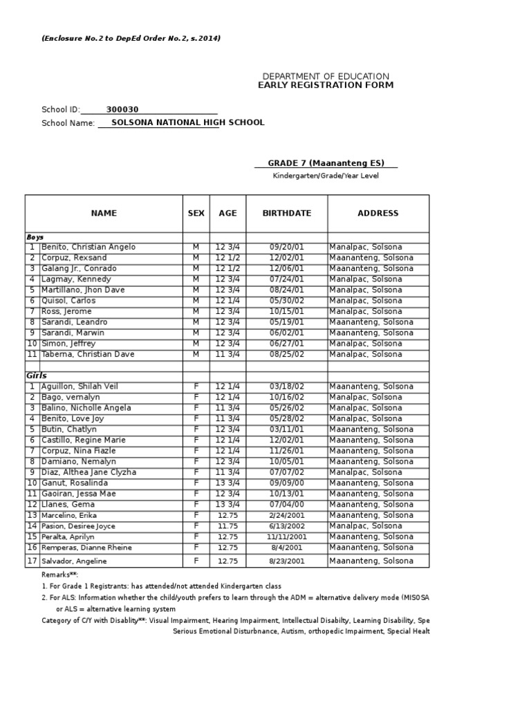 Early Registration Form for Schools | PDF | Intellectual Disability ...