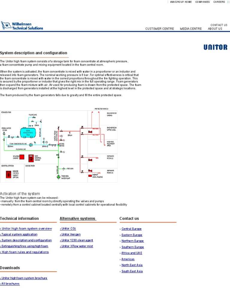 Unitor High Expansion Foam System Overview | PDF | Computers ...