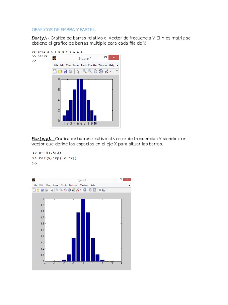 Tipos graficas matlab | Vector Euclidiano | Color
