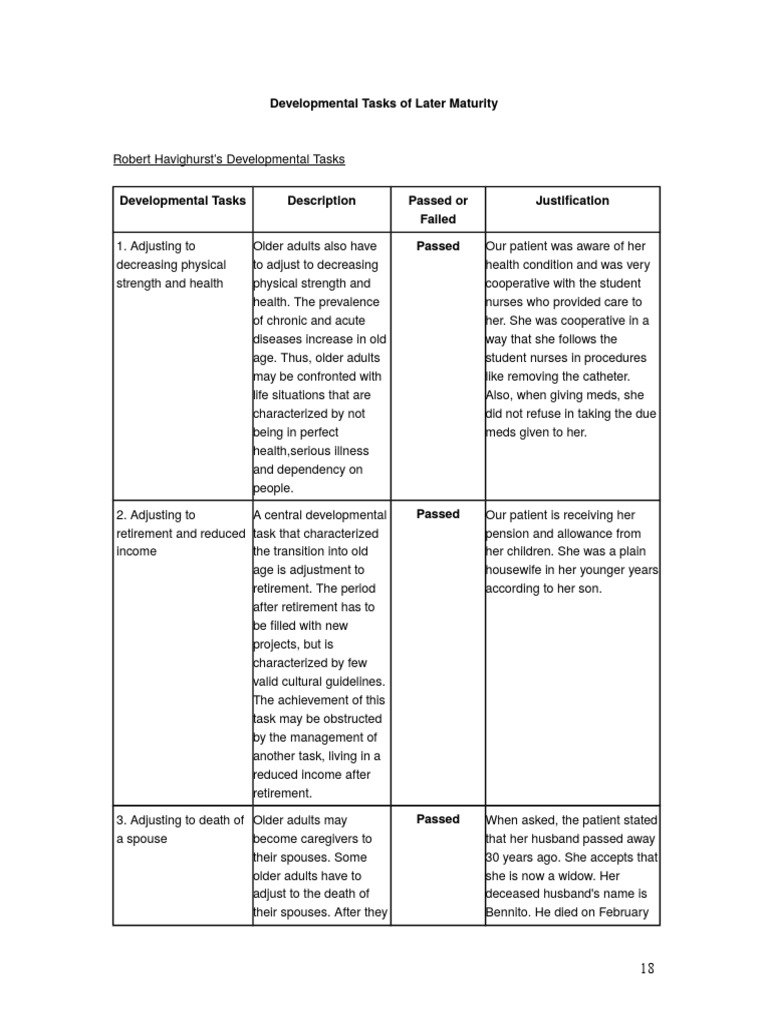 3 Developmental Tasks of Later Maturity | PDF | Old Age | Chronic Condition