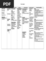 Mefenamic Acid Drug Study | PDF | Nonsteroidal Anti Inflammatory Drug ...