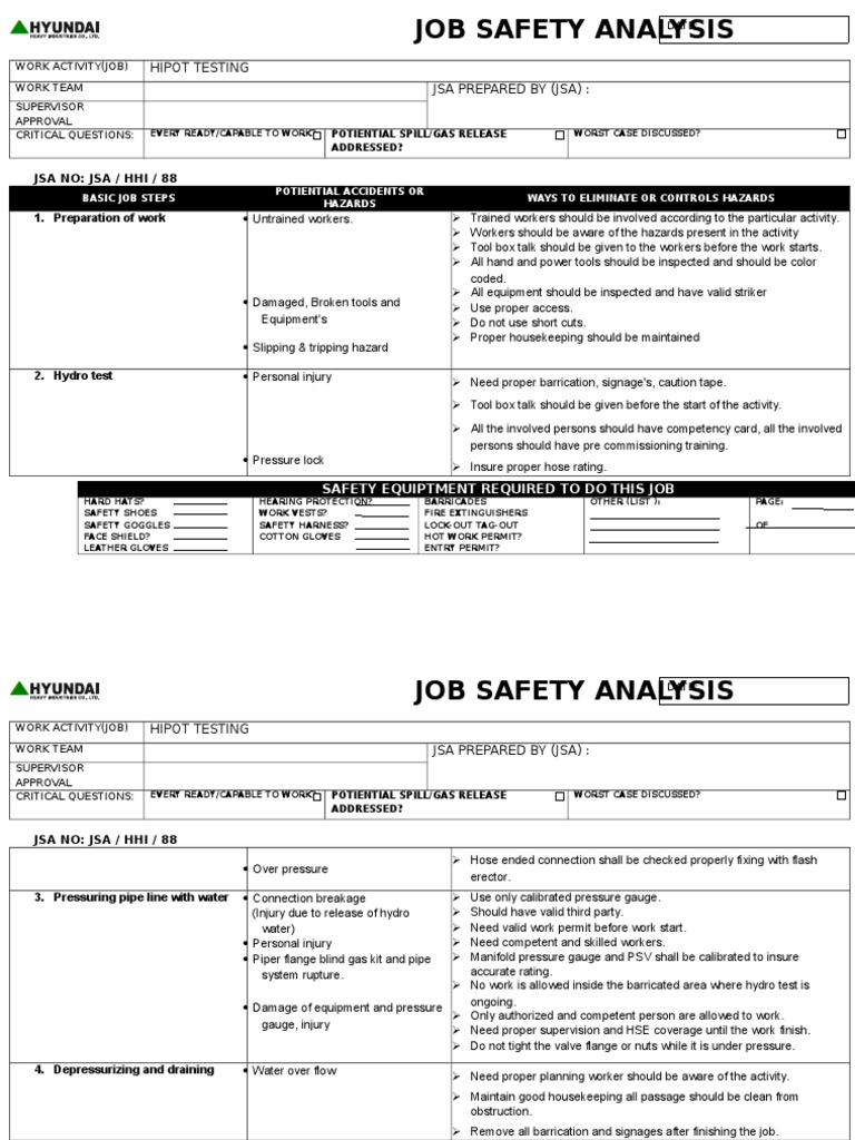 Hydro Test | PDF | Safety | Labour