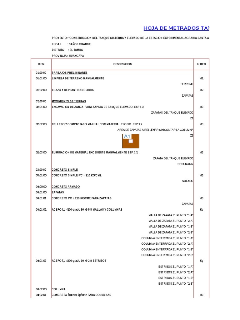 Metrados tanque elevado | PDF