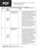 Simmons V Bauer Media 2nd District Opinion | PDF | First Amendment To ...