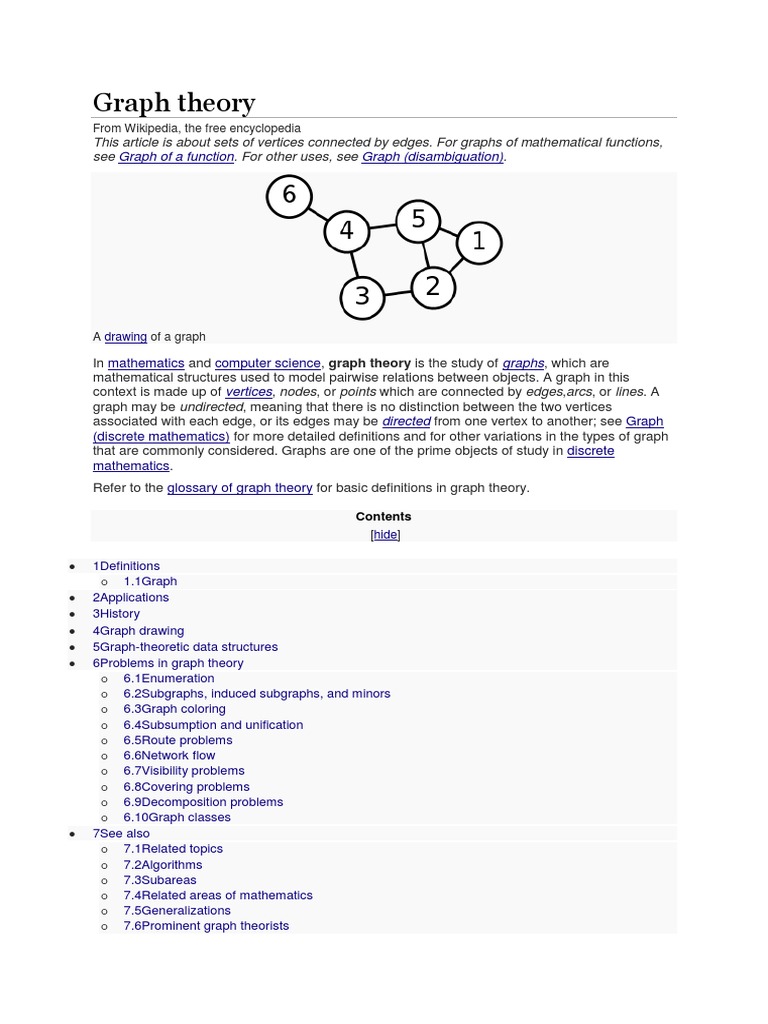 Graph Theory: Graph of A Function Graph (Disambiguation) | PDF | Graph Theory | Applied Mathematics