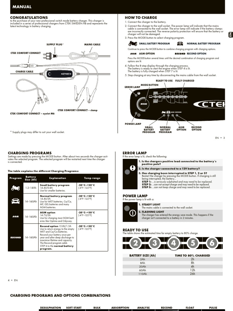 Battery Charger CTEK - MXS 5.0_EN | Battery Charger | Battery (Electricity)