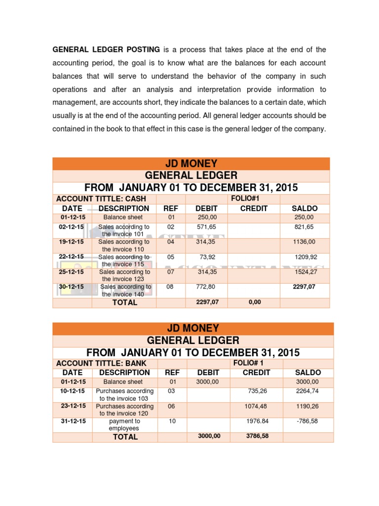General Ledger Posting | PDF | Debits And Credits | Corporate Jargon