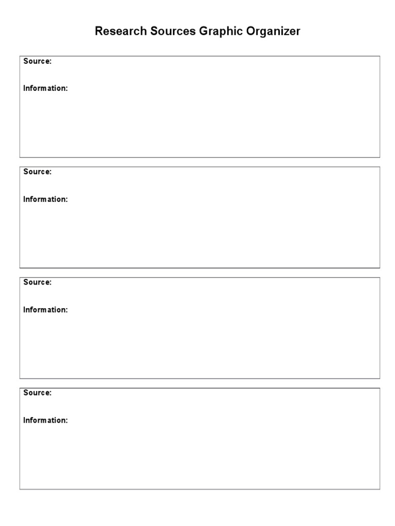 Philosopher Research Graphic Organizer | PDF