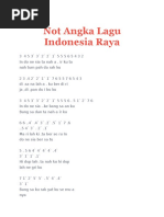 Not Angka Lagu Gundul Pacul | PDF