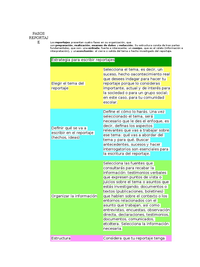Pasos Reportaje | PDF | Información | Ciencia cognitiva