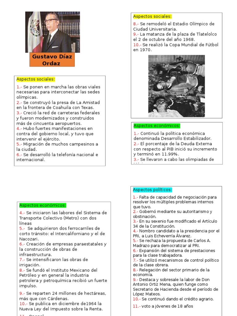 Gustavo Diaz Ordaz Pdf