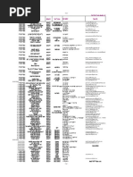 DG DD Directory Contact | PDF | Public Broadcasting