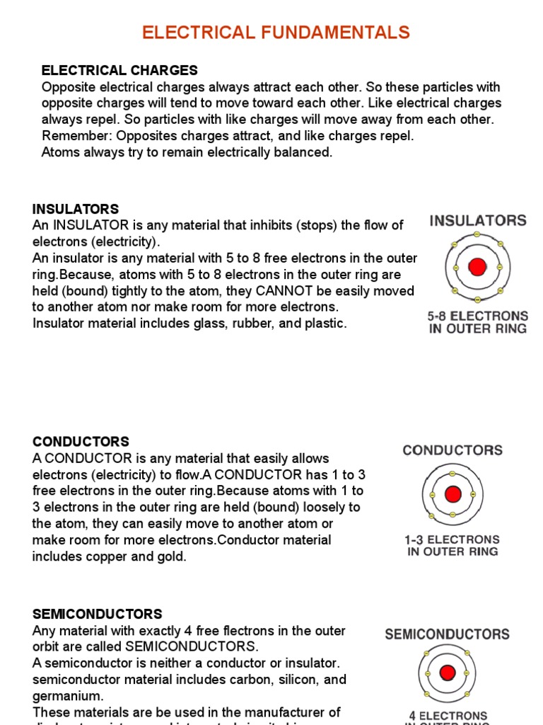 Basic | PDF | Electrical Resistance And Conductance | Series And ...