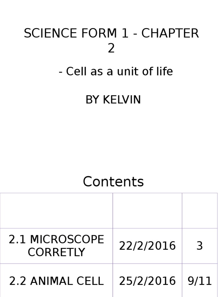 Science Form 1 - Chapter 2.1 by Kelvin | PDF | Chloroplast | Cell (Biology)