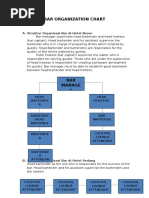 History of Bar Operations | PDF | Bar | Tavern