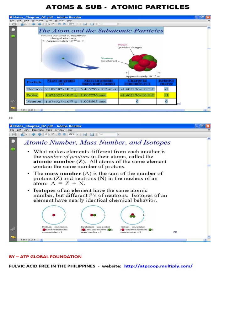 Atoms and Subatomic Particles Guide | PDF