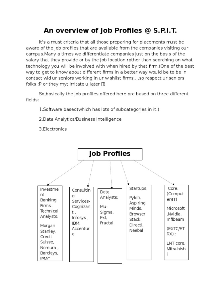 Understanding the Available Job Profiles in Software, Data Analytics ...
