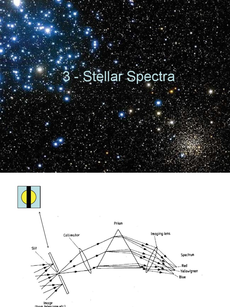 Stellar Spectra | PDF | Stars | Astrophysics
