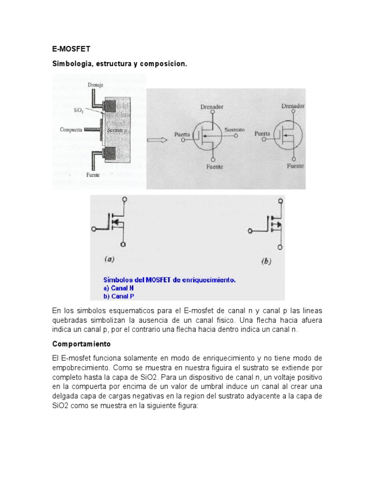 E Mosfet | PDF | Mosfet | Electricidad