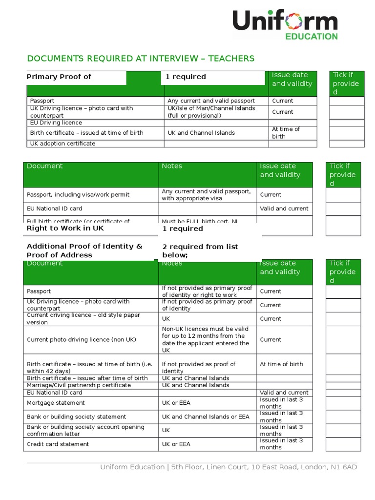 Teacher Interview Document Requirements | PDF | Identity Document ...
