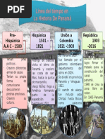 La Vida Del Cacique Urracá | PDF | Operaciones militares | Conflictos ...