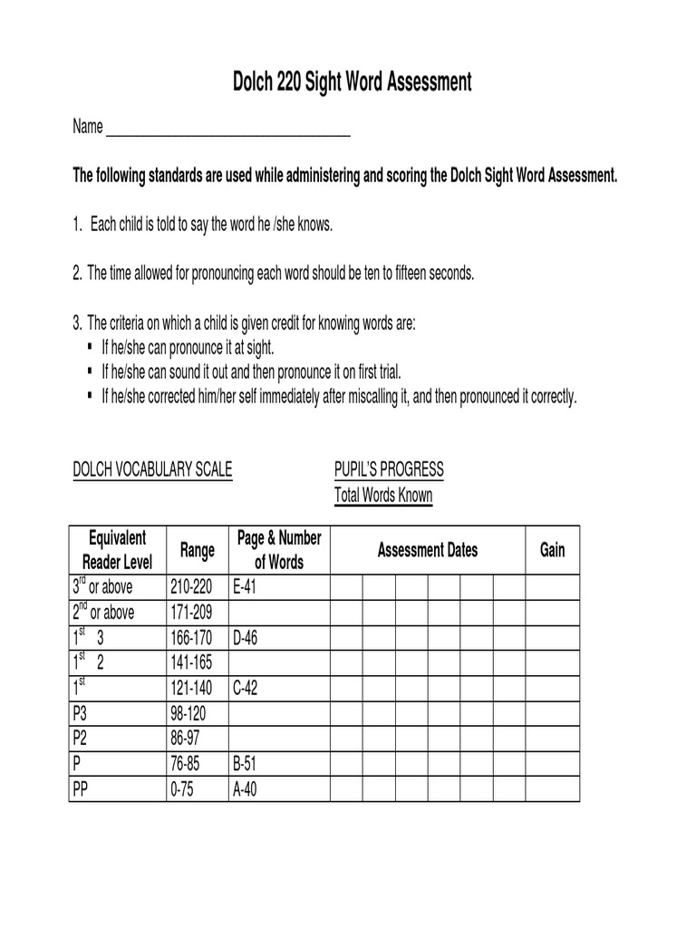 Dolch 220 Basic Sight Word Test - Revised | PDF | Language Arts ...