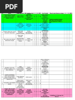 Panduan Matriks Grading Dan Tipe Insiden | PDF