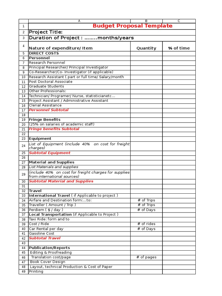 Research Budget Proposal Template | PDF | Business
