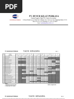Standard PLN, Ukuran Kabel Minimal Vs Ampere - Readmedong | PDF | Power ...