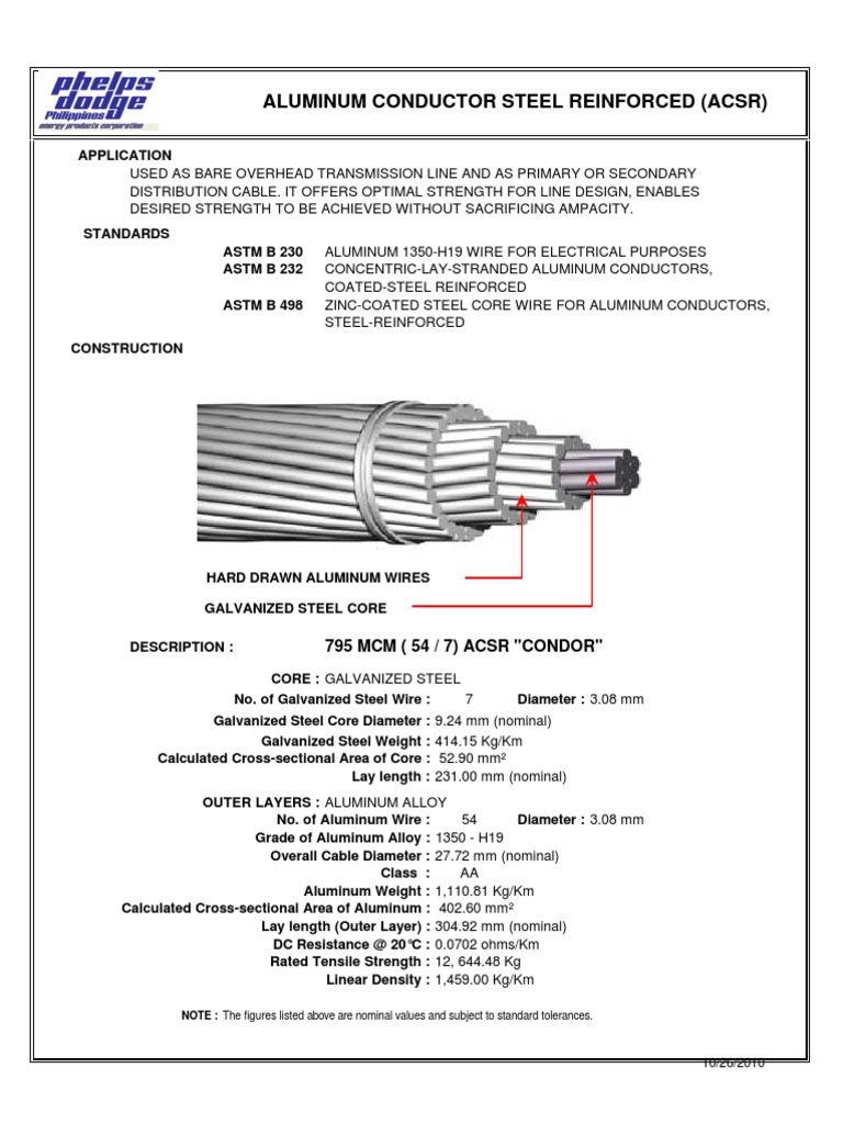795 MCM ACSR Condor Specifications | PDF
