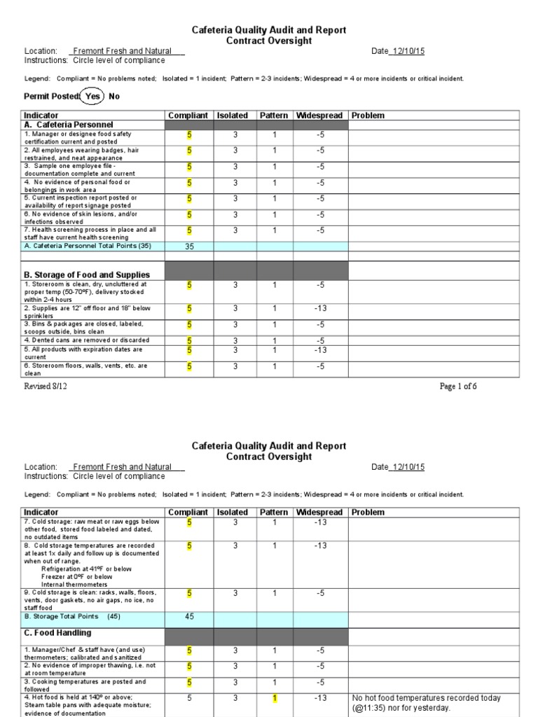 Cafeteria Compliance Audit Report | PDF | Refrigerator | Refrigeration