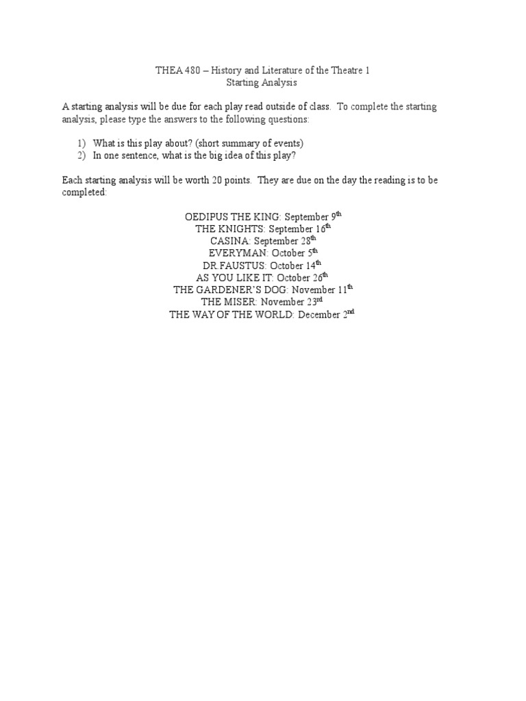 Starting Analysis | PDF