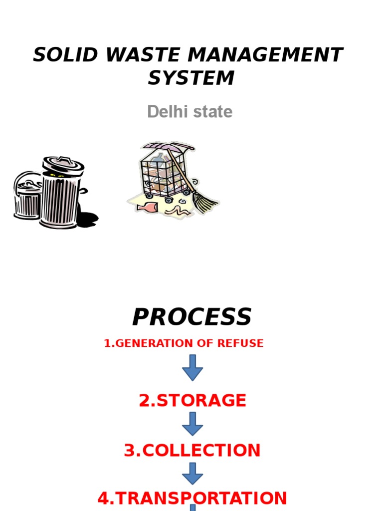 Solid Waste Management Final | PDF | Waste Management | Waste