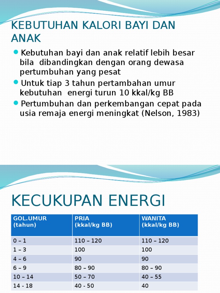 Kebutuhan Kalori Bayi Dan Anak | PDF