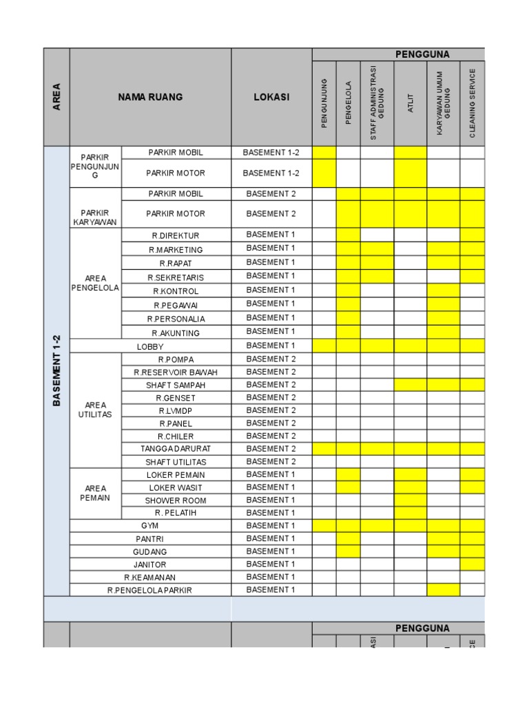 Program Ruang Sport Centre | PDF