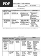 WeeFIM Score Sheet (MS Word) | Wheelchair | Clinical Medicine